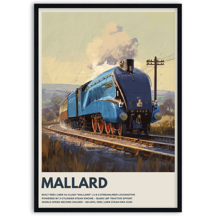 British Railway Prints & Train Posters | Railway Poster Shop – The ...
