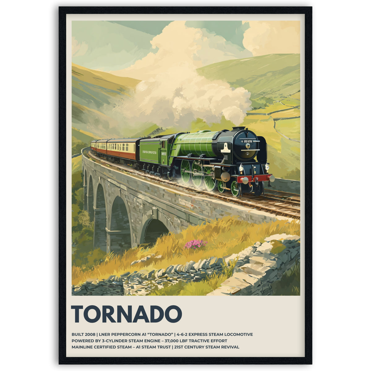 British Railway Prints & Train Posters | Railway Poster Shop – The ...